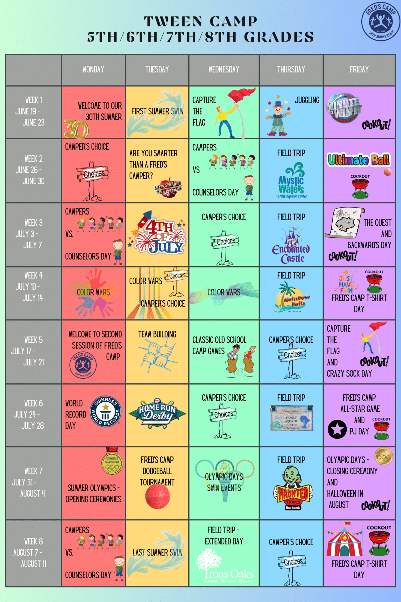 Tween Camp (5th through 8th Grades) | Fred's Camp